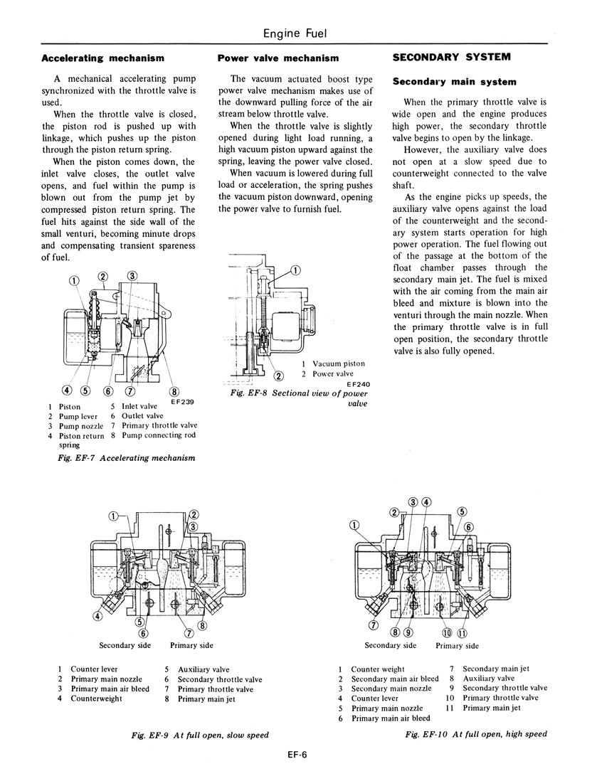 Datsun Service Manual - A10 and A12 - Page EF-06 (100dpi) - Retro JDM