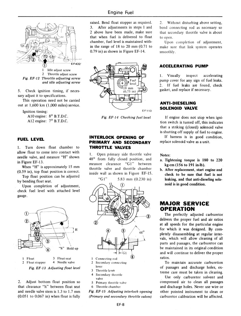 Datsun Service Manual - A10 and A12 - Page EF-08 (100dpi) - Retro JDM
