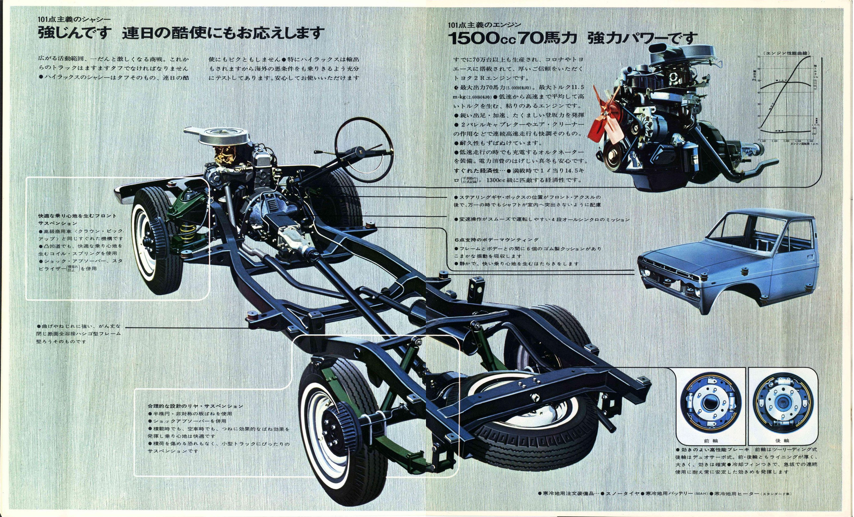Toyota Hilux (Pickup) Brochure - 1968.05 (16 page) (JP) - Page 10,11 ...