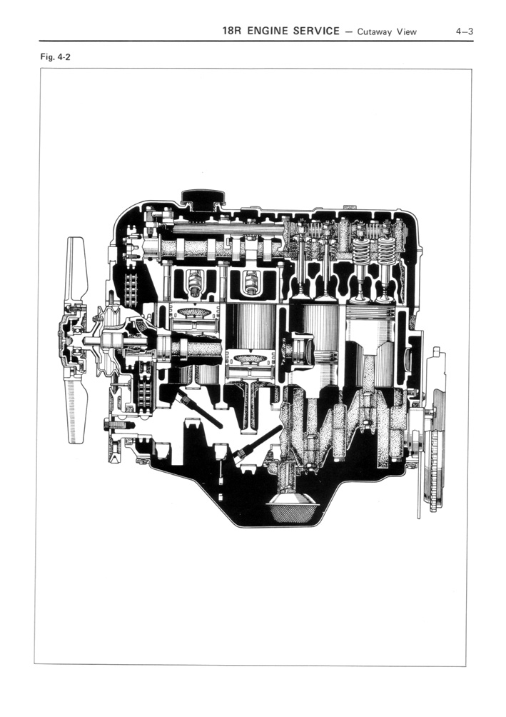 Toyota Service Manual - 18R Engine - Page 04-03 (100dpi) - Retro JDM