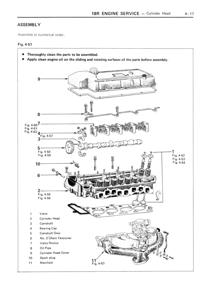 Toyota Service Manual - 18R Engine - Page 04-17 (100dpi) - Retro JDM