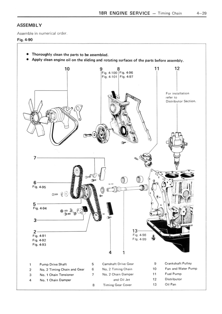 Toyota Service Manual - 18R Engine - Page 04-29 (100dpi) - Retro JDM