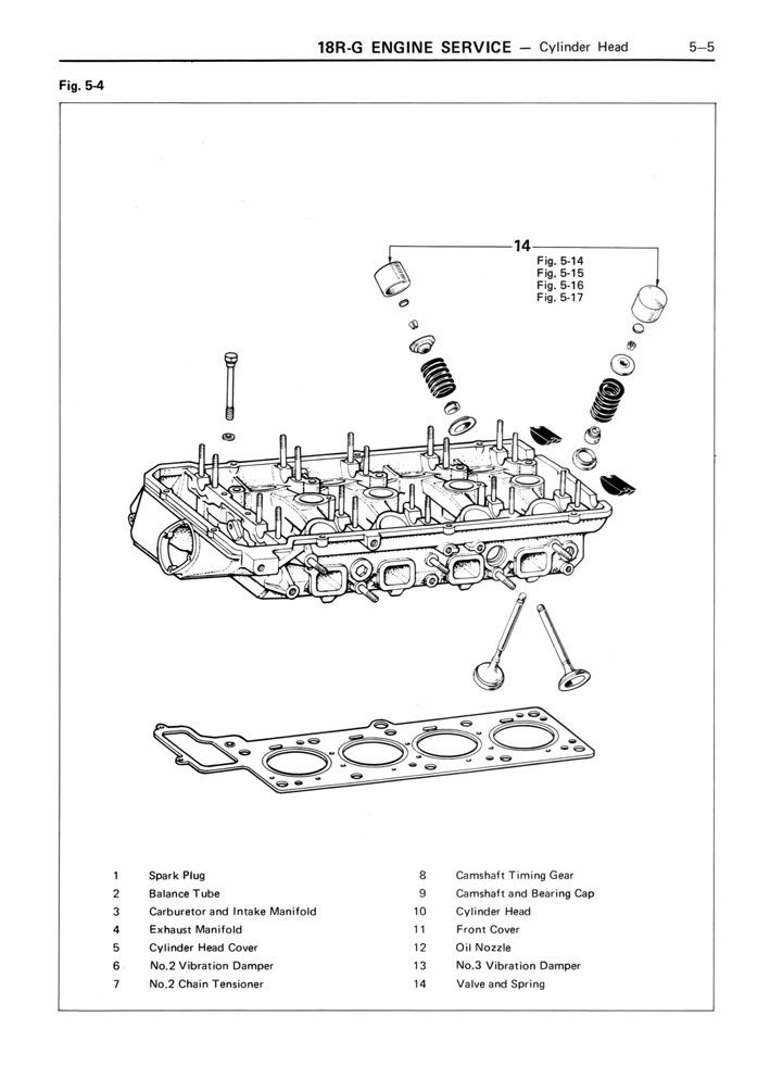 Toyota Service Manual - 18R Engine - Page 05-05 (100dpi) - Retro JDM