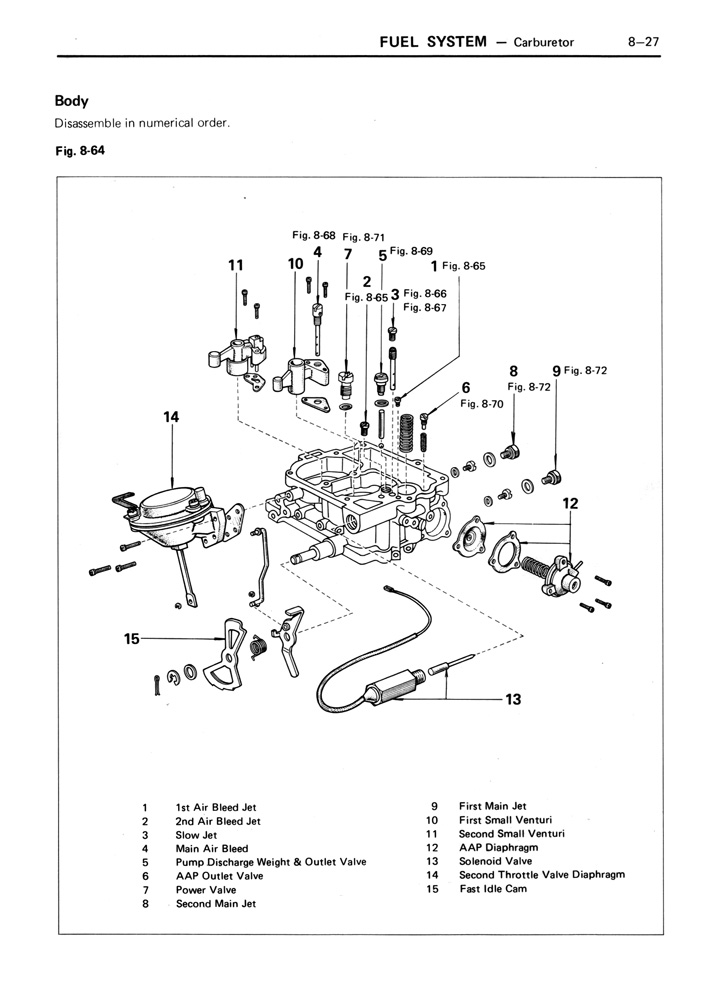 Toyota Service Manual - 18R Engine - Page 08-27 (100dpi) - Retro JDM