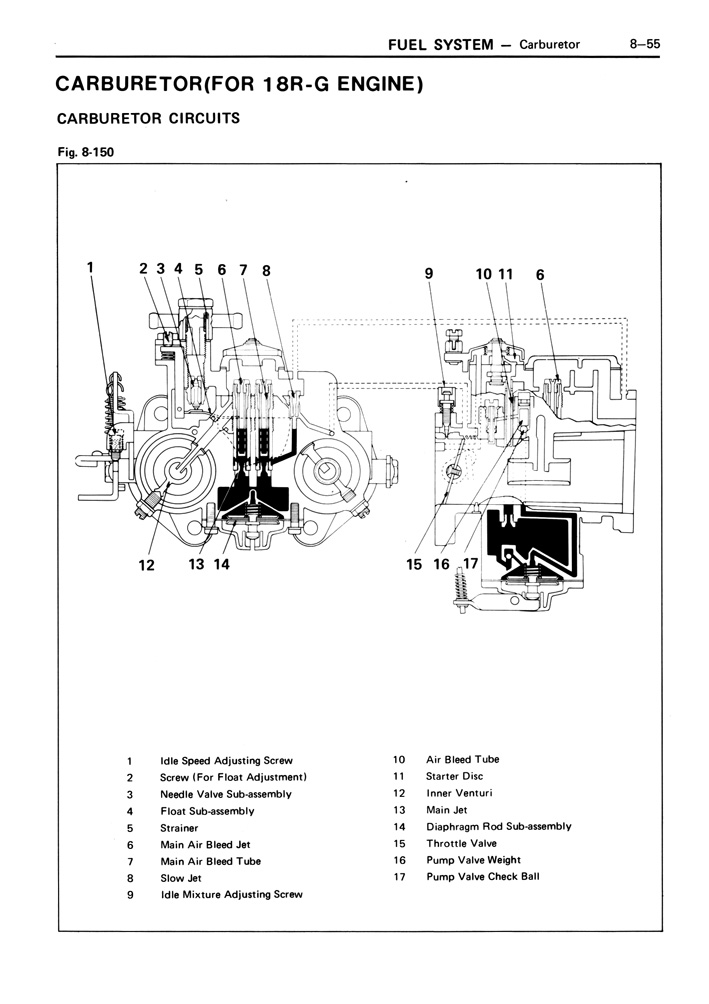 Toyota Service Manual - 18R Engine - Page 08-55 (100dpi) - Retro JDM