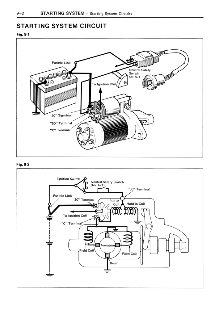 Toyota Service Manual - 18R Engine - Page 09-02 (100dpi) - Retro JDM