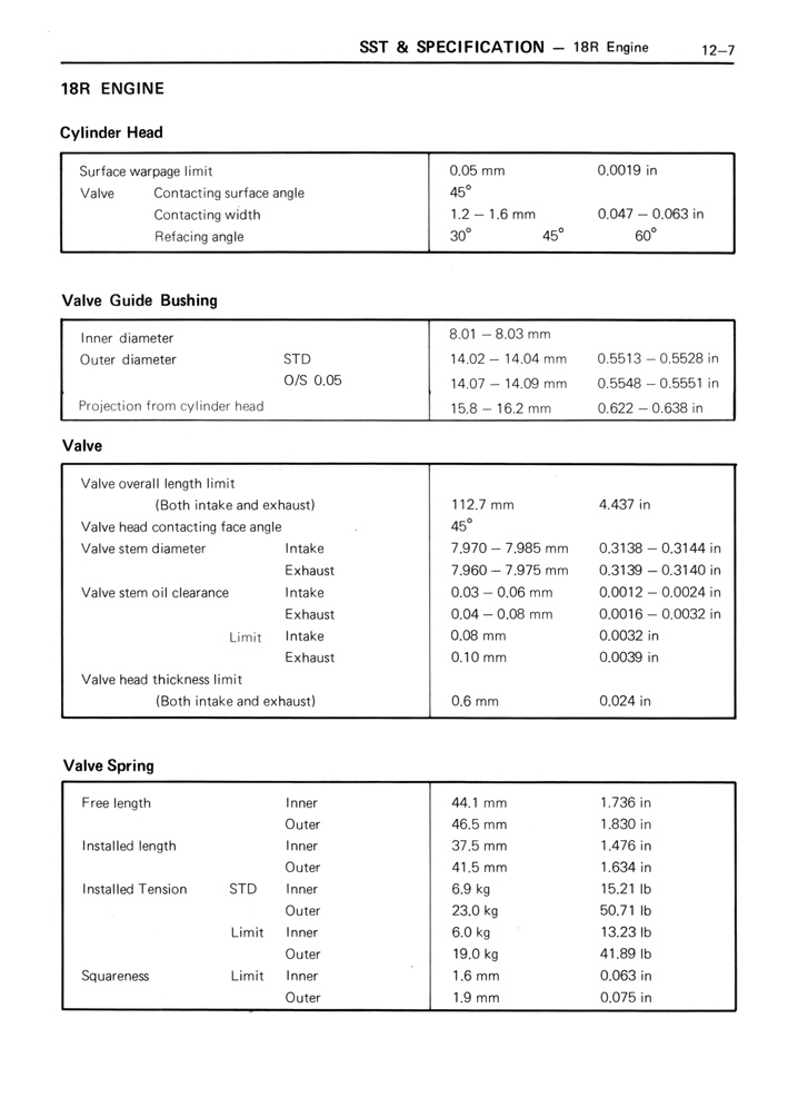 Toyota Service Manual - 18R Engine - Page 12-07 (100dpi) - Retro JDM