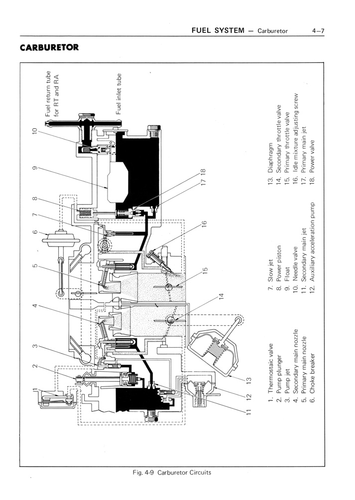 Toyota Service Manual - 20R Engine - Page 04-07 (100dpi) - Retro JDM