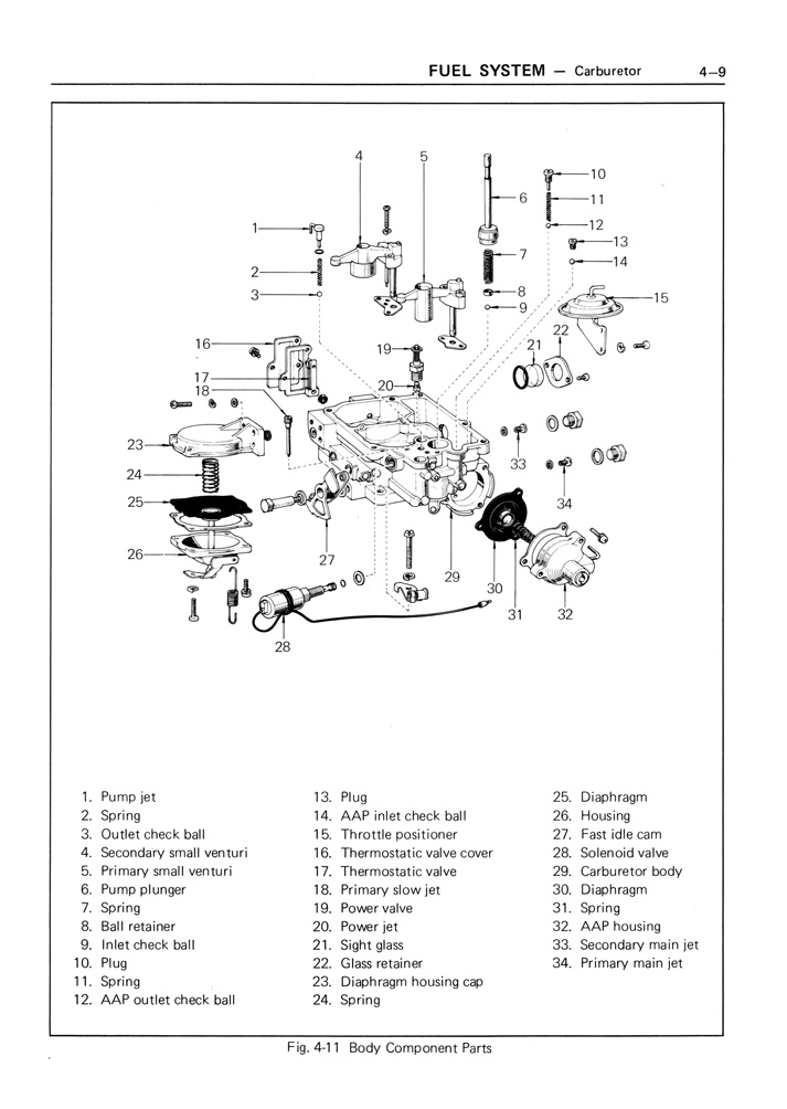 Toyota 20r Engine Specs