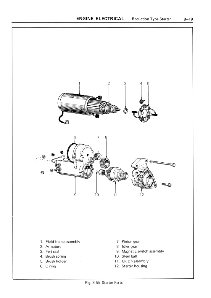 Toyota Service Manual - 20R Engine - Page 08-19 (100dpi) - Retro JDM
