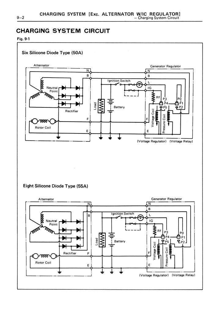 Toyota Service Manual - 4M Engine - Page 09-02 (100dpi) - Retro JDM