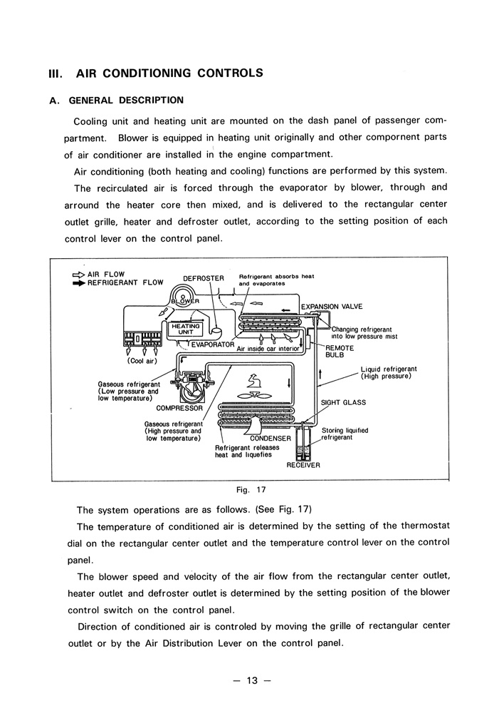 Toyota Service Manual - Air Conditioning System - 1971 - Page 13 ...