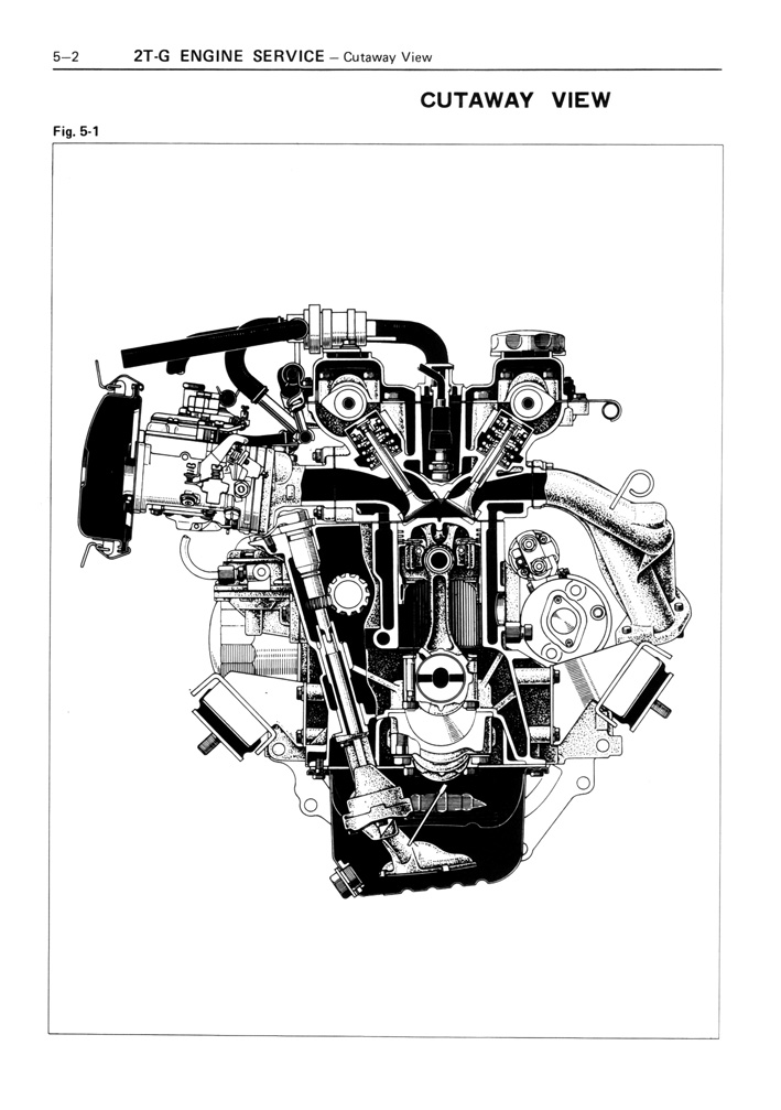 Toyota Service Manual - T Engine - Page 05-02 (100dpi) - Retro JDM